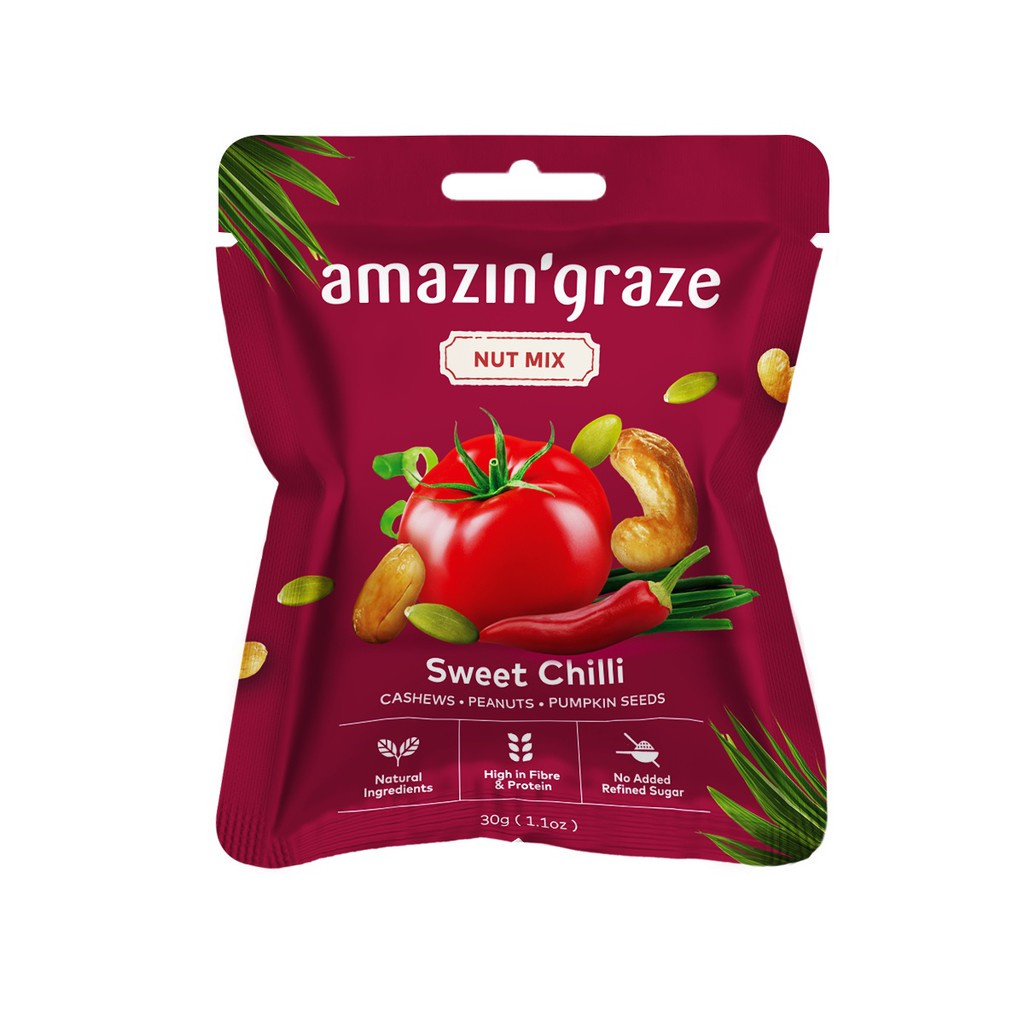 MessengerCo Gift: Unity Fortune | Giftr - Malaysia's Leading Online ...