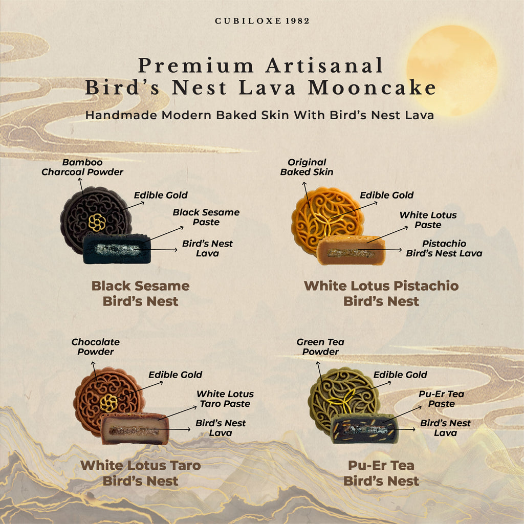[PRE-ORDER] Mid-Autumn 2025 - Cubiloxe Frosty Moon Mini Fridge Bird's ...