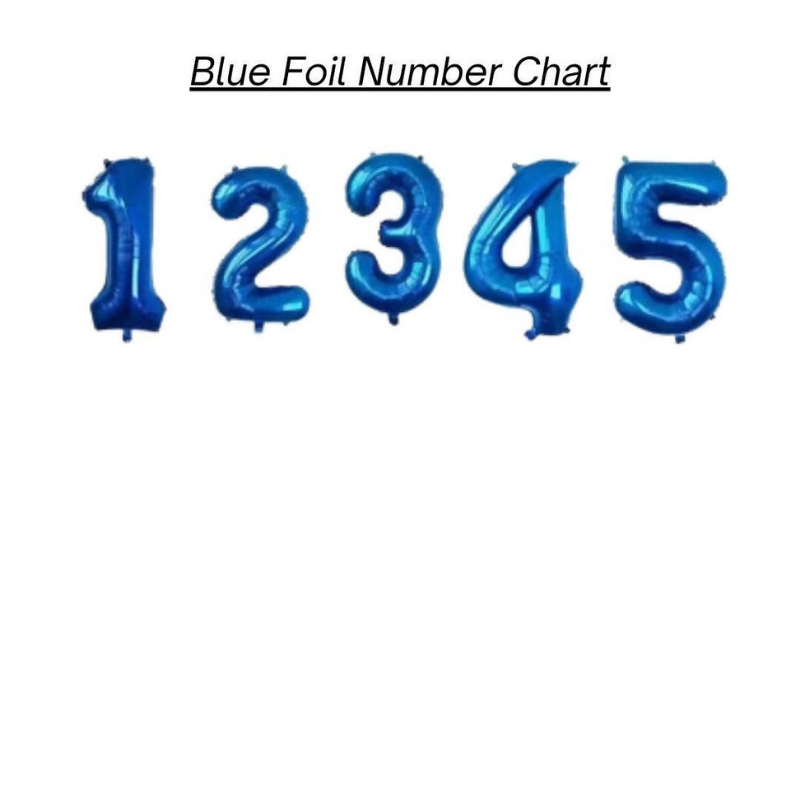 Baby Shark Standee Number | Giftr - Malaysia's Leading Online Gift Shop