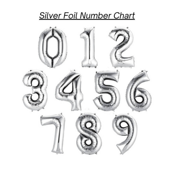 Mini Number Standee | Giftr - Malaysia's Leading Online Gift Shop