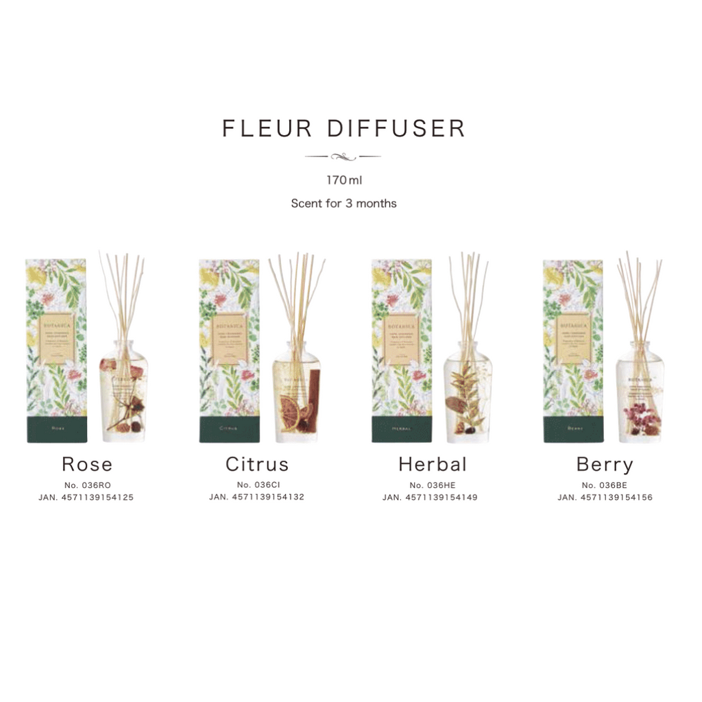 Botanica Fragrance Fleur Diffuser | Herbal (Nationwide Delivery ...